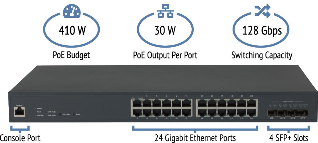 PS24 – Plasma-Cloud